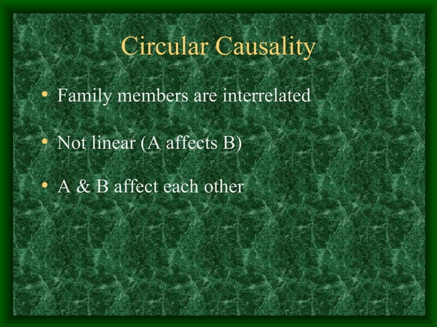 Family Systems Theory | PPT