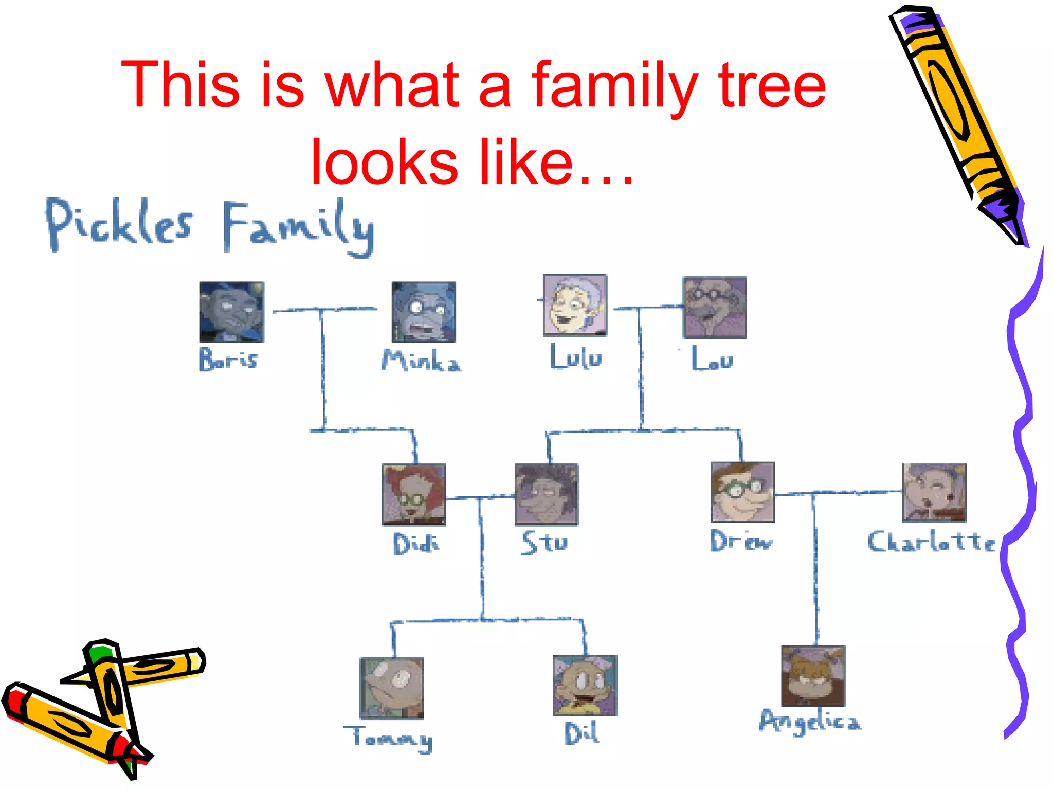 Family tree | PPT | Genealogy and Ancestry | Hobbies & Interests
