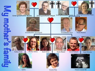 My Family tree | PPT