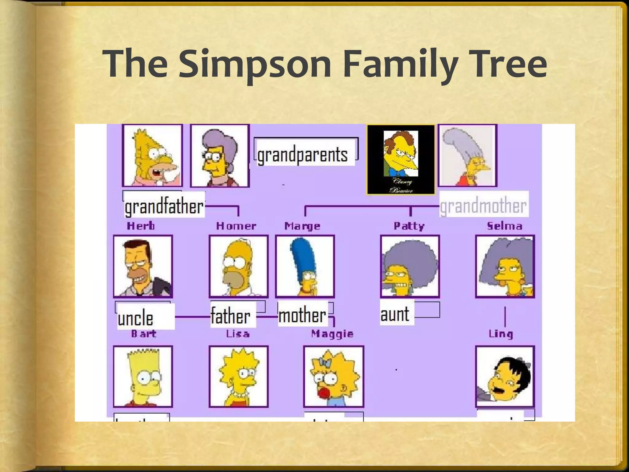 family-tree-and-family-members_68965.ppt
