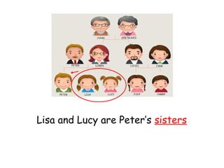 family-tree-fun-activities-games-children | PPTX