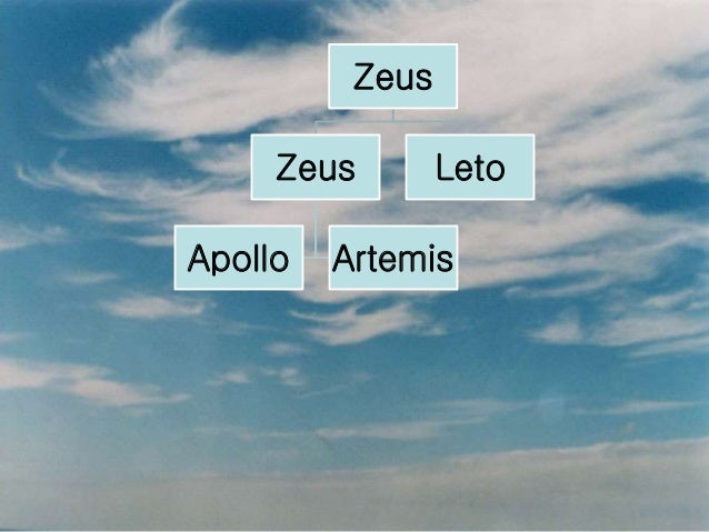 Zeus And Leto Family Tree