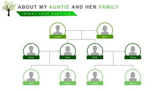 Family-Tree-Template-slidesppt.net_.pptx