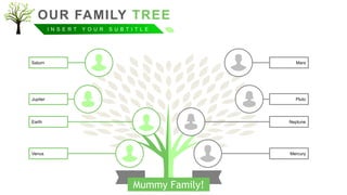 Family-Tree-Template-slidesppt.net_.pptx