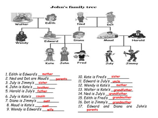 family-tree.pptx