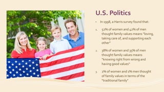 Family Values | PPTX
