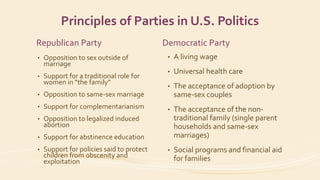 Family Values | PPTX