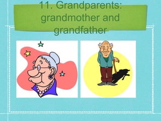 Family Members Vocabulary: Relatives and Words | PPT