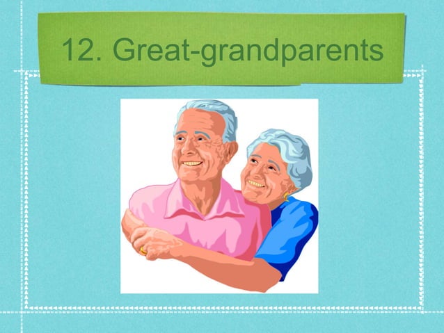 Family Members Vocabulary: Relatives and Words | PPT