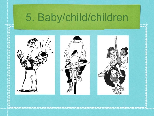 Family Members Vocabulary: Relatives and Words | PPT