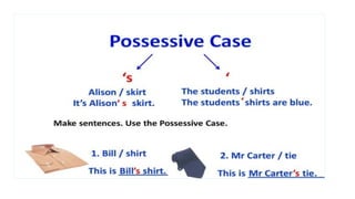 Identify Members of the family and possessives | PPTX