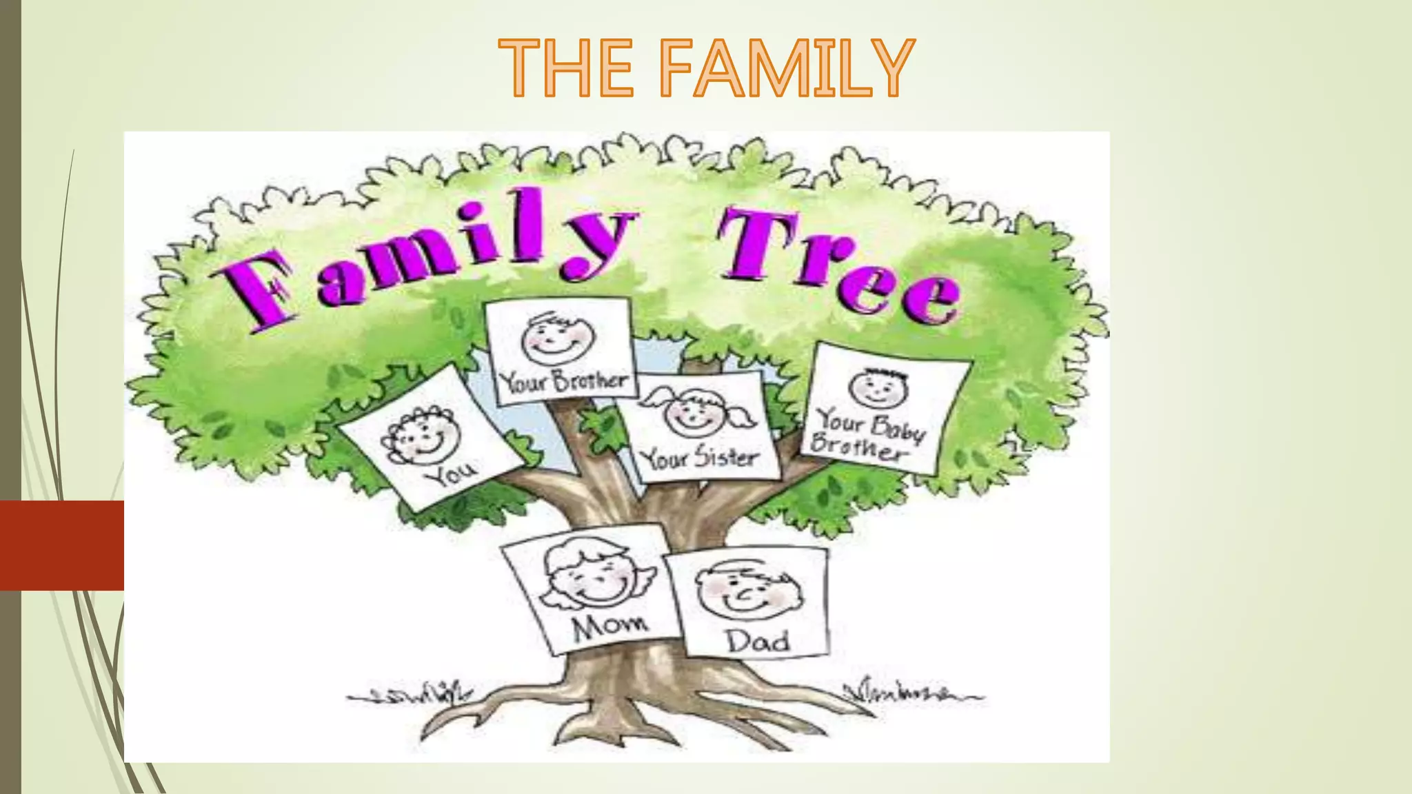 FAMILY VOCABULARY | PPTX