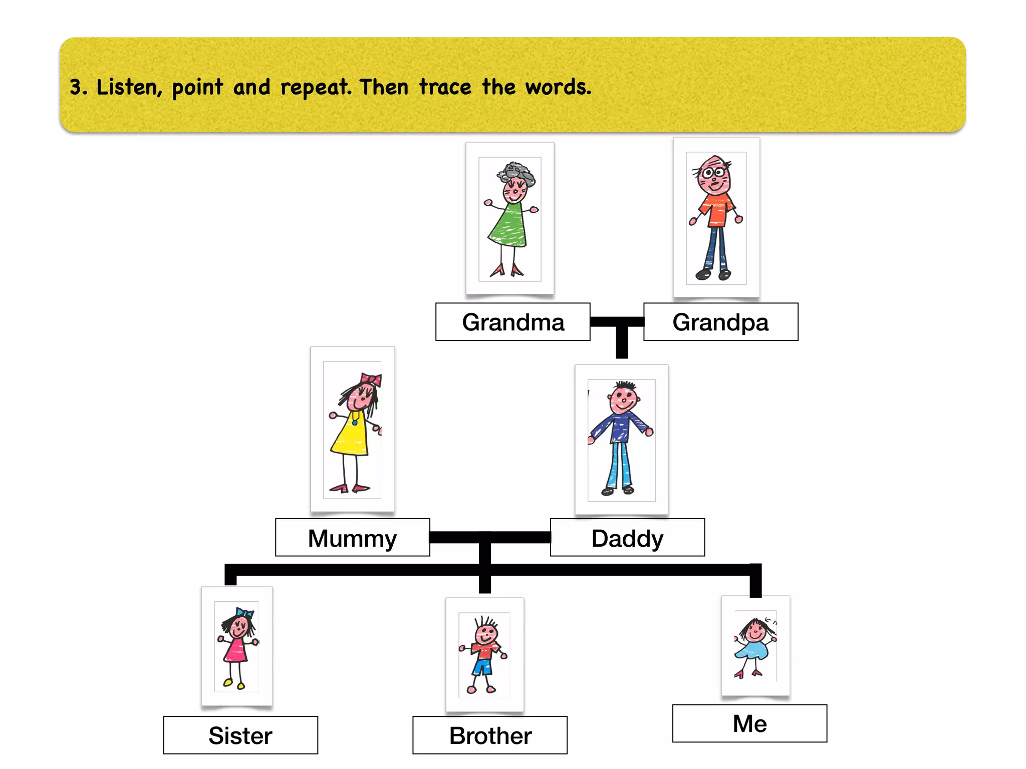 Family activities | PDF