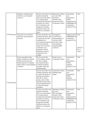 Family Adoption Program Guidelines for Students (1).pptx | Office ...