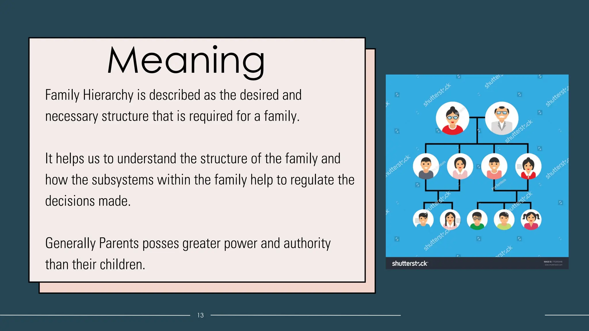 FAMILY AND COMMUNITY & FAMILY LIFE CYCLE | PDF