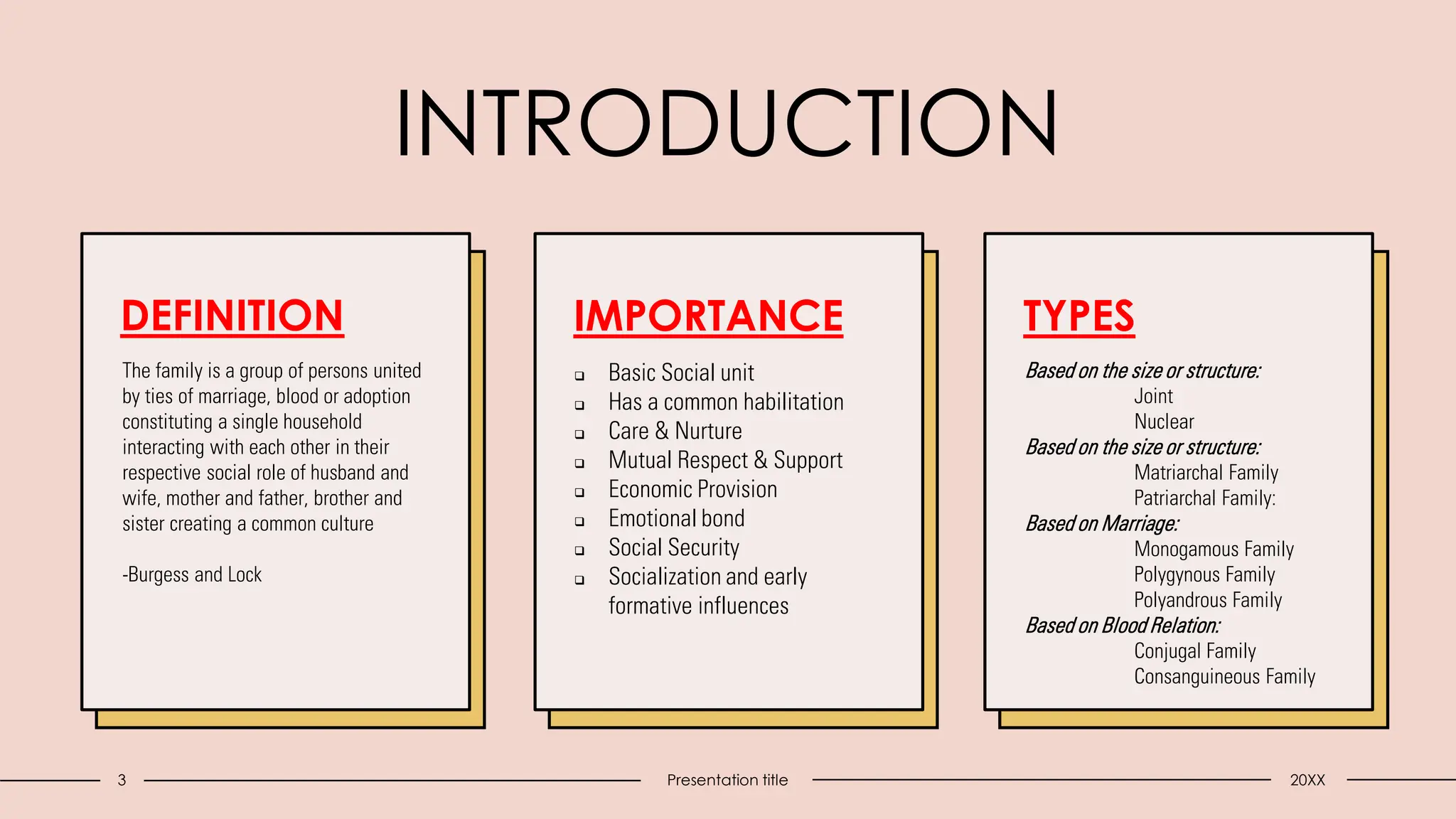 FAMILY AND COMMUNITY & FAMILY LIFE CYCLE | PDF