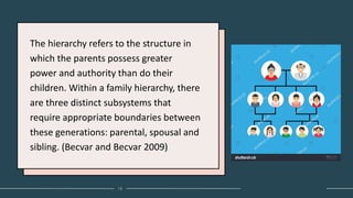 FAMILY AND COMMUNITY & FAMILY LIFE CYCLE | PDF