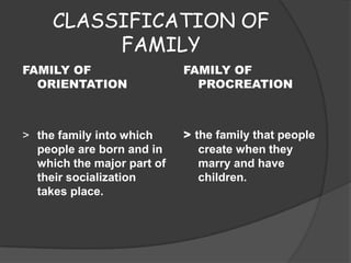 Family and Education | PPTX