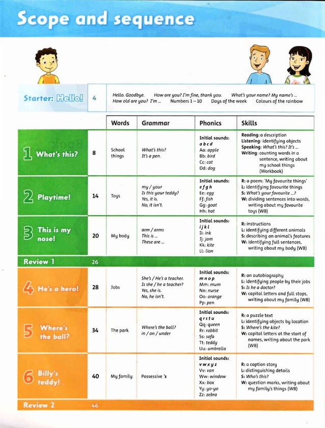 Family and friends_1_classbook | PDF