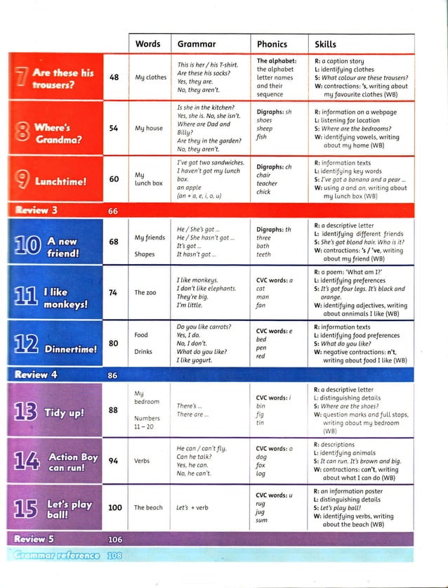 Family and friends_1_classbook | PDF