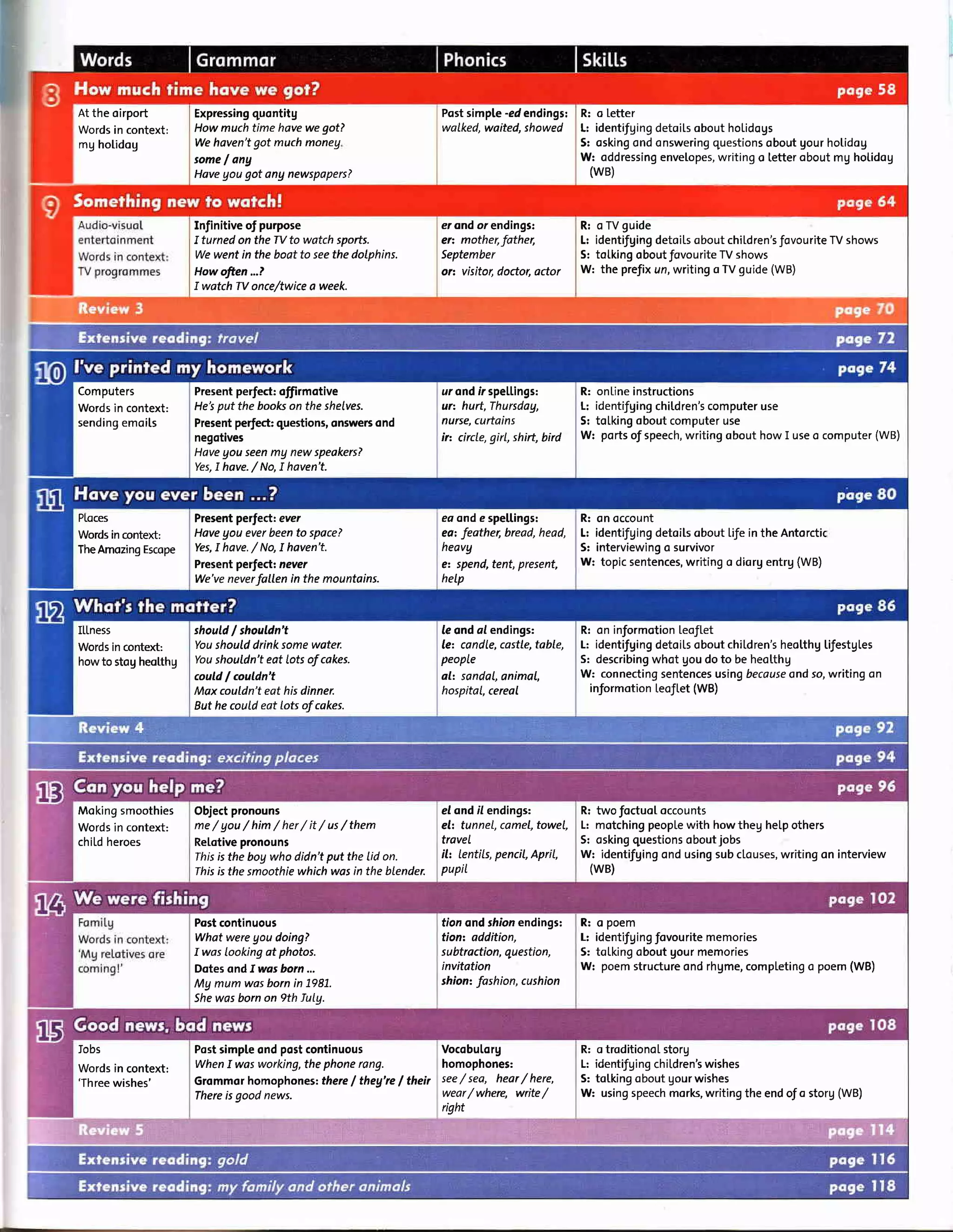 Family and friends_4_classbook | PDF