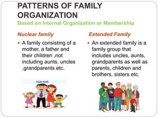 Family and marriage in india | PPTX