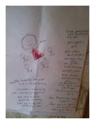 Family Archetypes | PDF