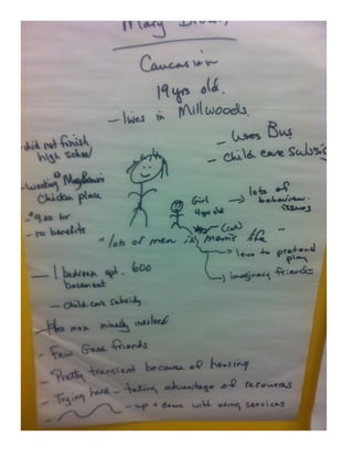 Family Archetypes | PDF