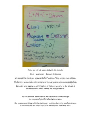 Family Archetypes | PDF