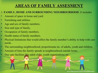 Family assesment ppt | PPT