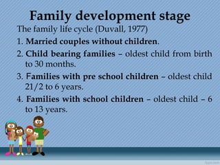 Family Assessment Developmental Stages