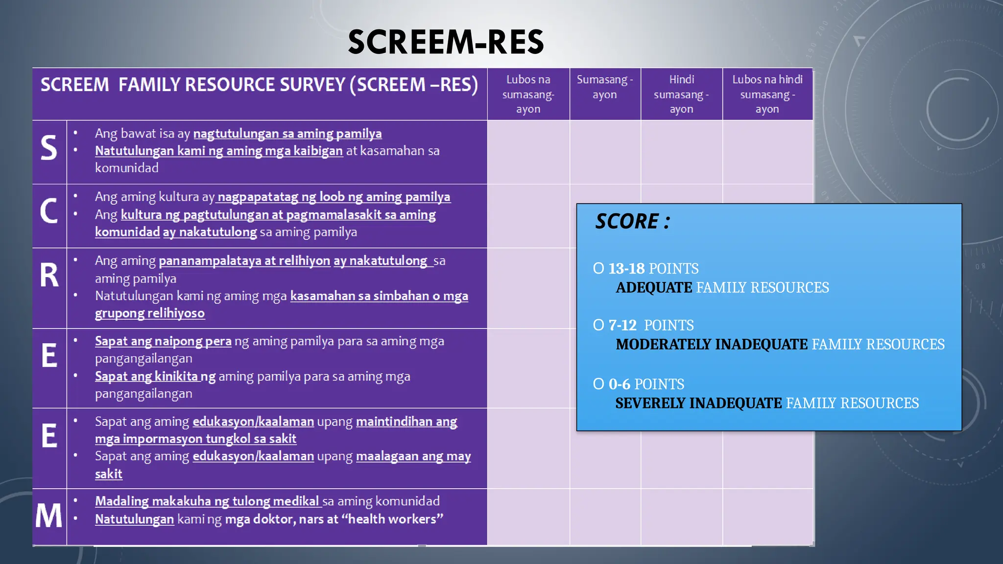 Family Assessment Tools in Family medicine residency | PPTX