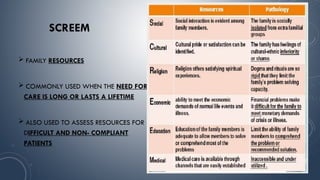 Family Assessment Tools in Family medicine residency | PPTX