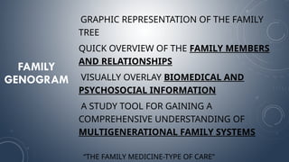 Family Assessment Tools in Family medicine residency | PPTX