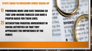Family breakdown | PPTX | Divorce | Family and Relationships