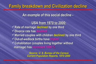 Family breakdown and_civilization_decline | PPT