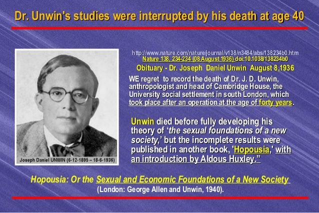 J D Unwin - Alchetron, The Free Social Encyclopedia