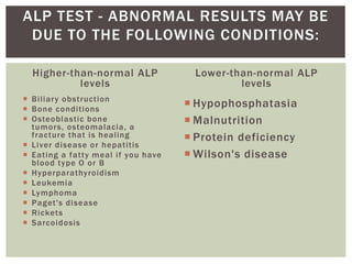 Family bulletin mike smith | PPT