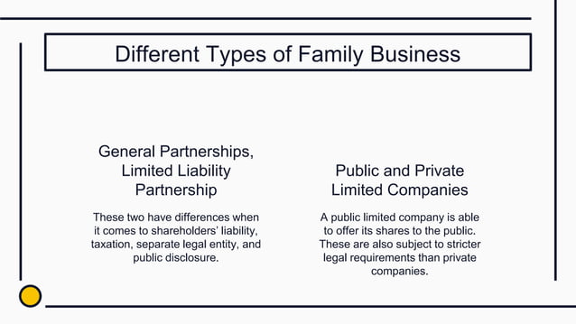 Family Business.pptx