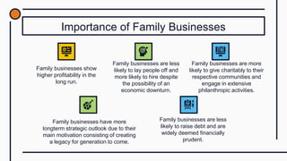 Family Business.pptx