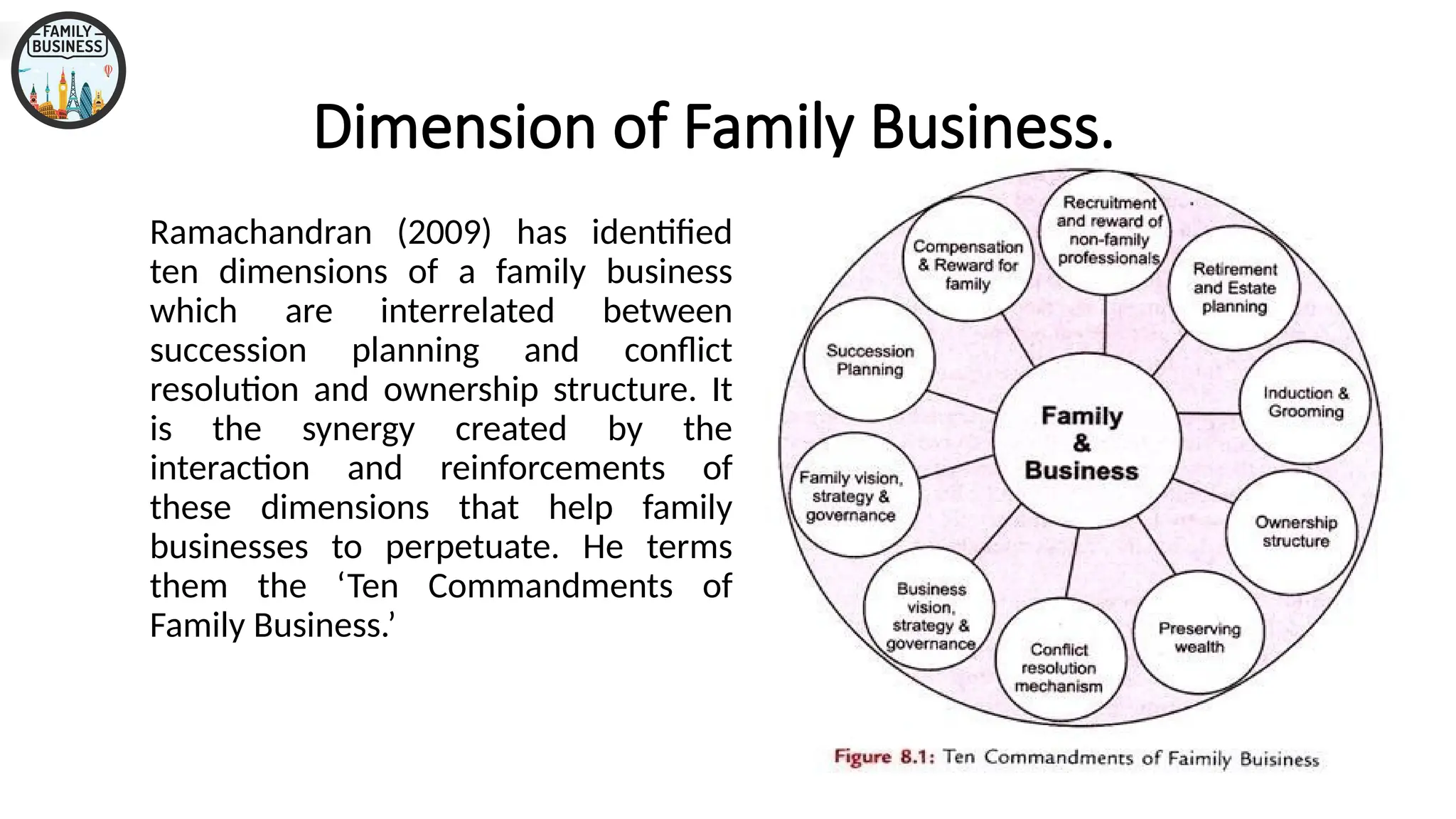 Family Business :Entrepreneurship development | PPT