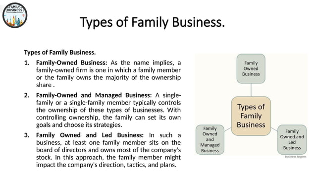 Family Business :Entrepreneurship development | PPT