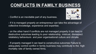 Family business conflict and resolution | PPTX