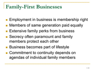 Family Business (1).ppt
