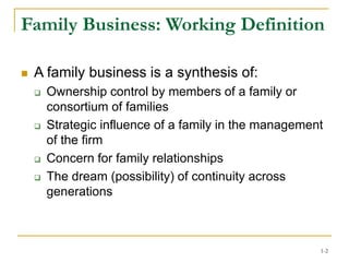 Family Business (1).ppt