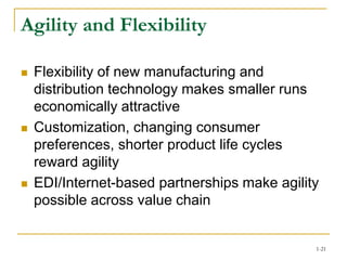 Family Business (1).ppt