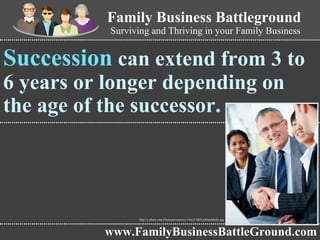 Family Business Succession Planning | PPT