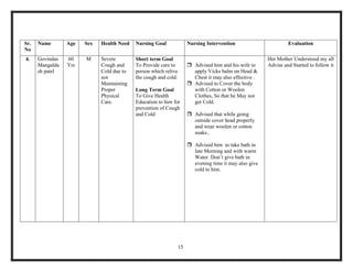 Family case study OBG. Use for Assignment | PDF