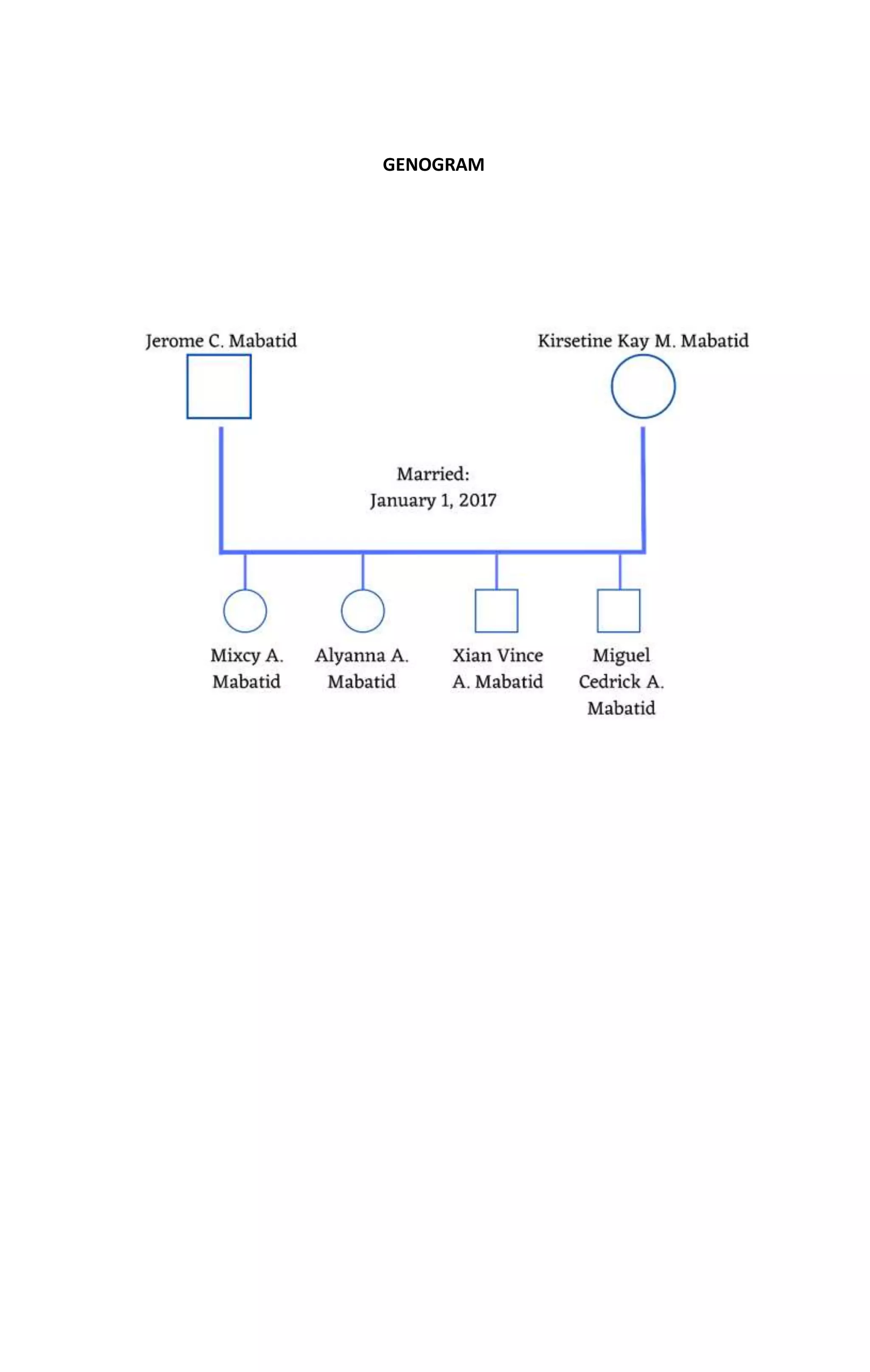 Family Case Study.pdf