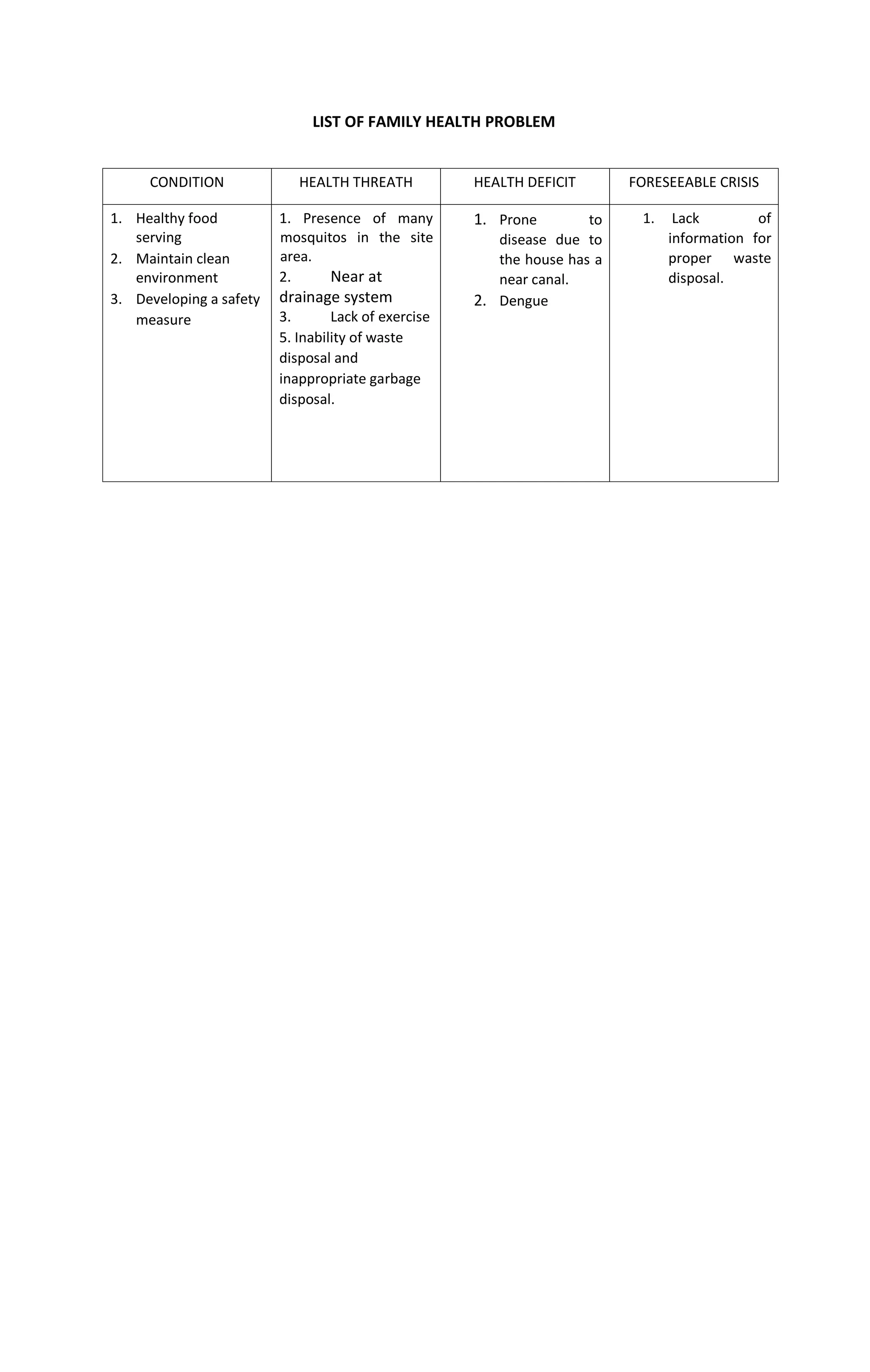 Family Case Study.pdf